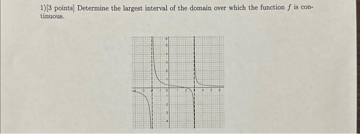 Solved 1) [3 points] Determine the largest interval of the | Chegg.com