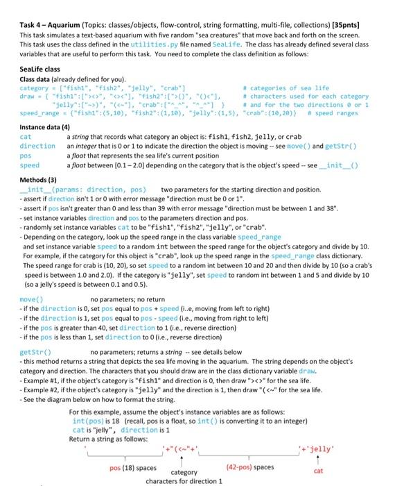 Solved cat Task 4 - Aquarium (Topics: classes/objects, | Chegg.com