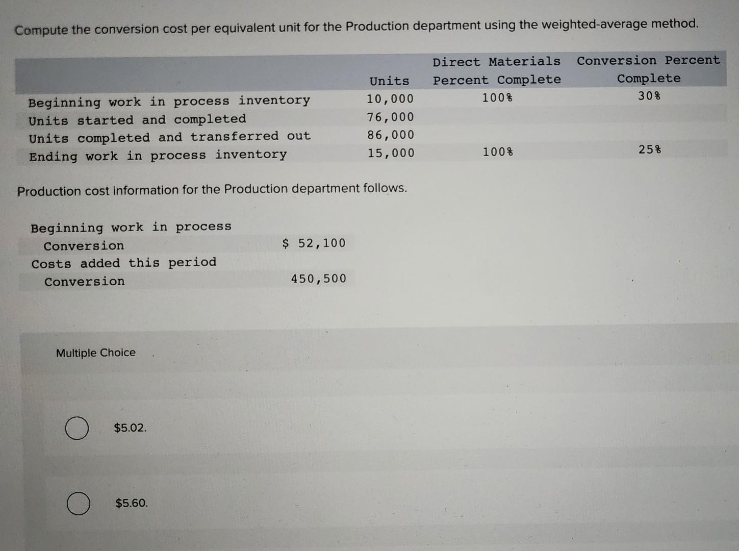 Solved Compute the conversion cost per equivalent unit for | Chegg.com