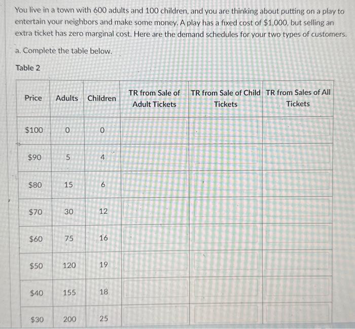 Solved You live in a town with 600 adults and 100 children, | Chegg.com