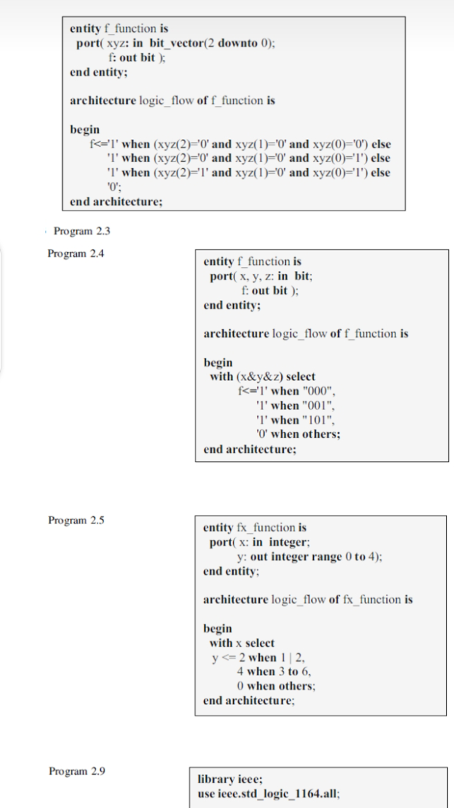 Solved \begin{tabular}{|l|l|} Program 1.98 \\ entity | Chegg.com