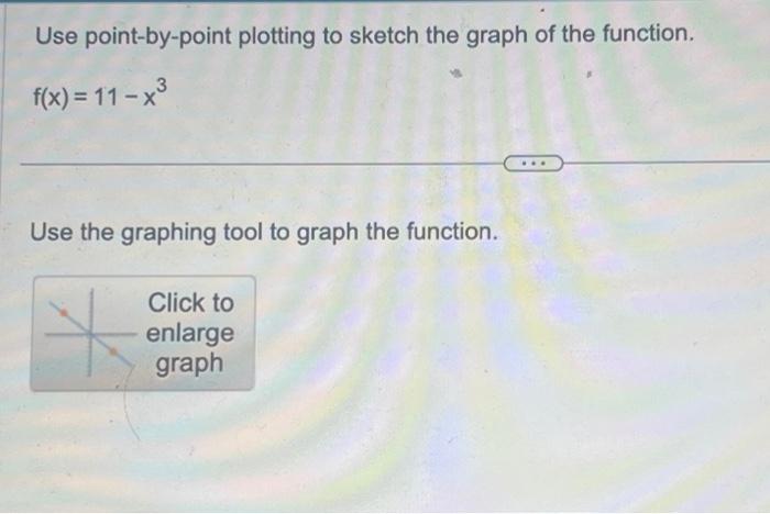 Solved Use point-by-point plotting to sketch the graph of | Chegg.com