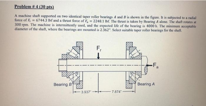 Solved A machine shaft supported on two identical taper | Chegg.com