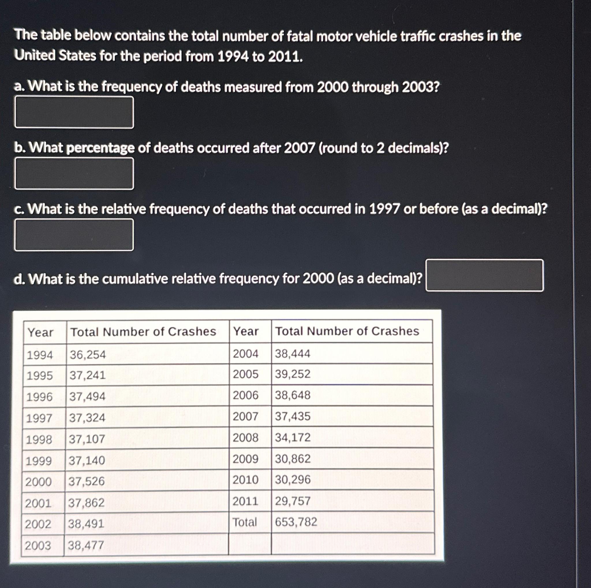 Solved The table below contains the total number of fatal | Chegg.com