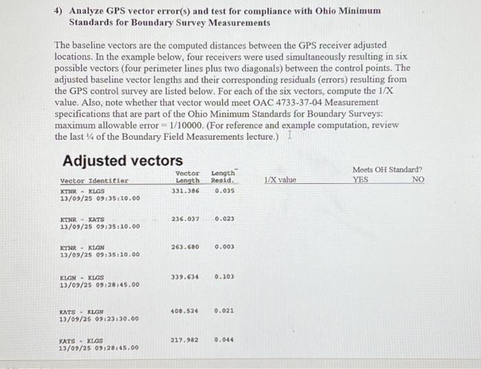 Solved 4) Analyze GPS vector error(s) and test for | Chegg.com