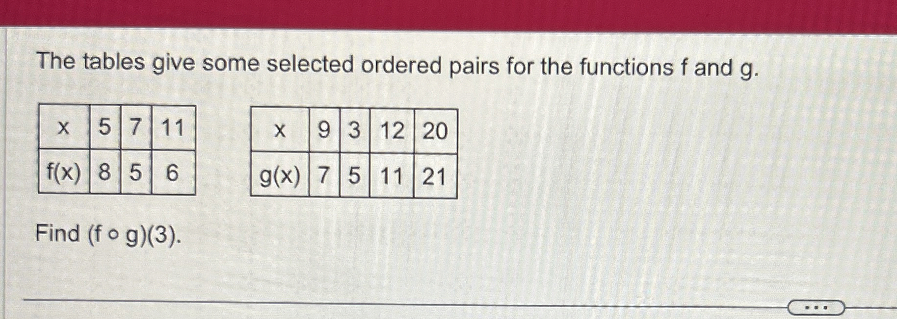 Solved The tables give some selected ordered pairs for the | Chegg.com