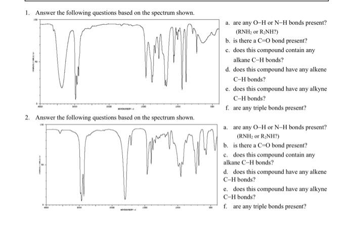 Solved 1. Answer the following questions based on the | Chegg.com