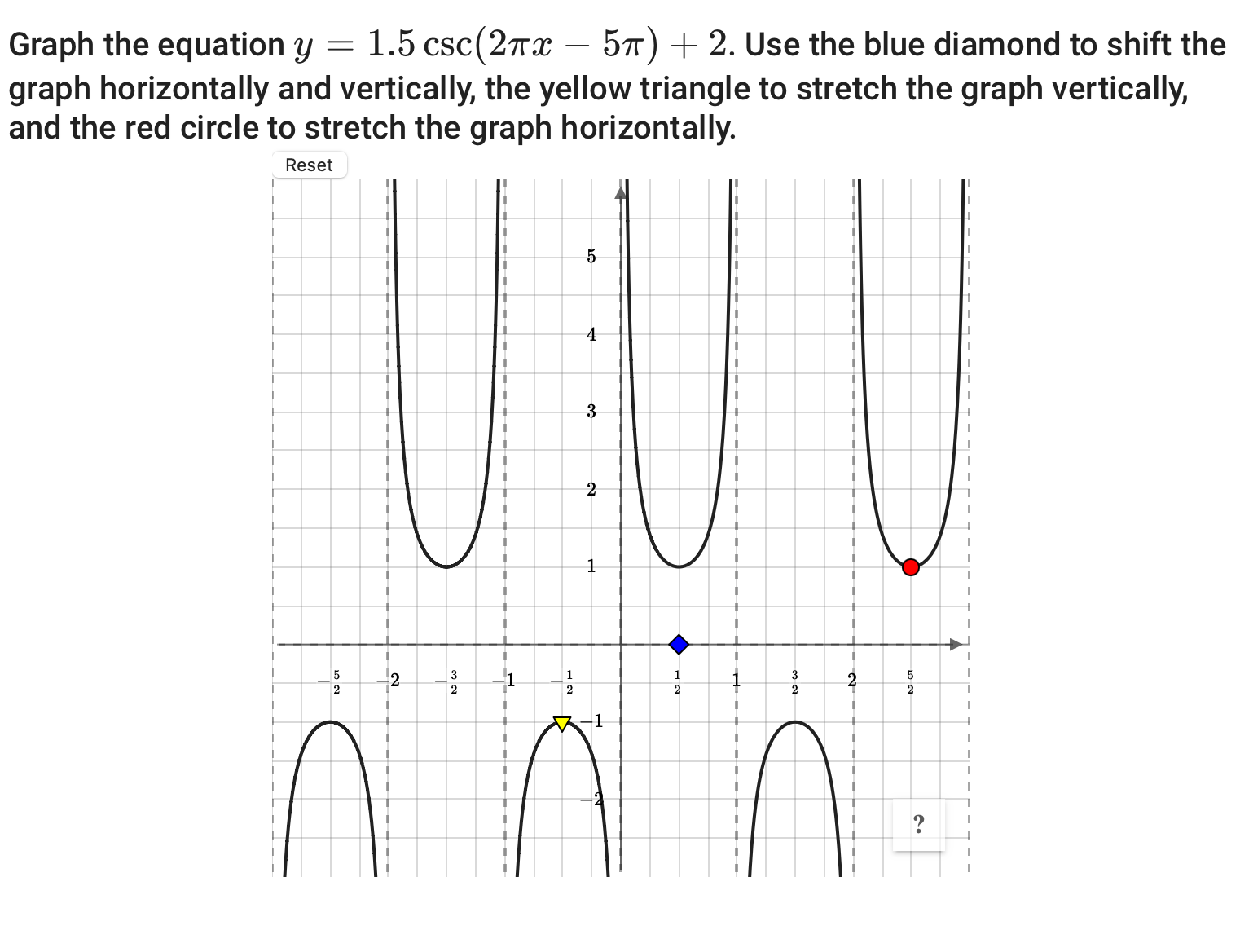 Solved Graph the equation y=1.5csc(2πx-5π)+2. ﻿Use the blue | Chegg.com