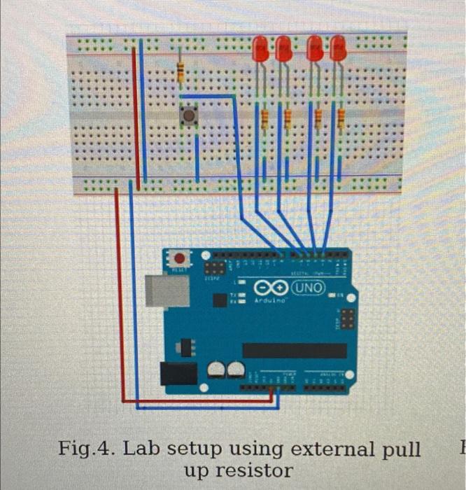 Solved The last 2 pictures are the skeleton code for the | Chegg.com