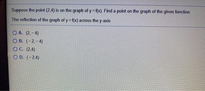 Solved Suppose the point (2,4) is on the graph of y=f(x). | Chegg.com