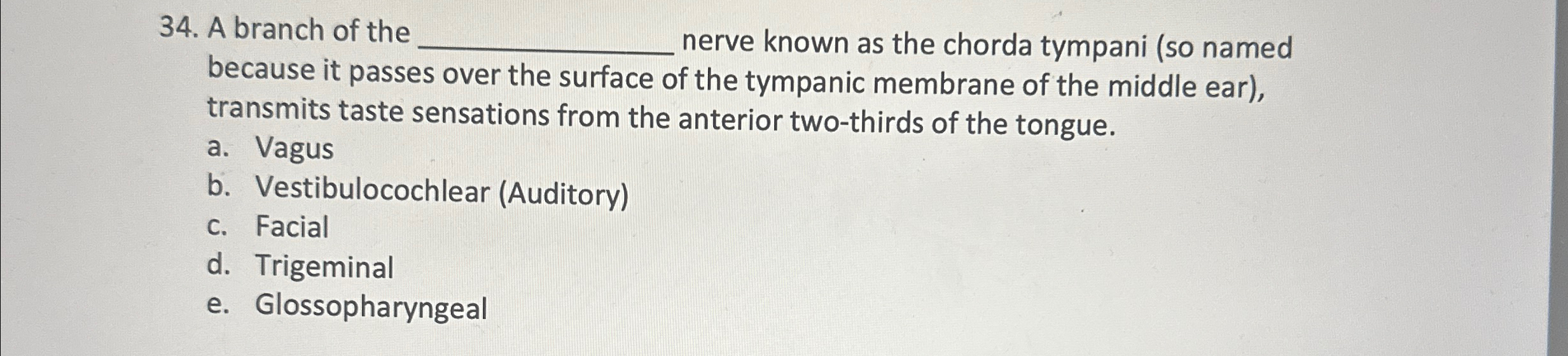 Solved A branch of the - ﻿nerve known as the chorda | Chegg.com