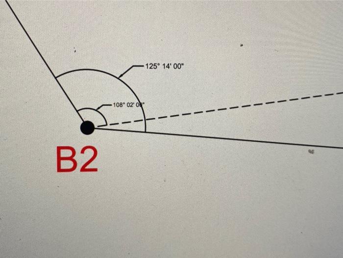 Solved WHAT TO SOLVE: 1) Perform a check for interior | Chegg.com