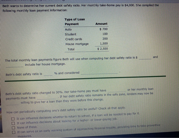 Solved Beth wants to determine her current debt safety | Chegg.com