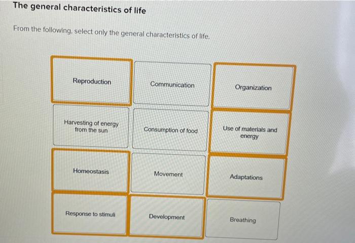 Solved The general characteristics of life From the | Chegg.com
