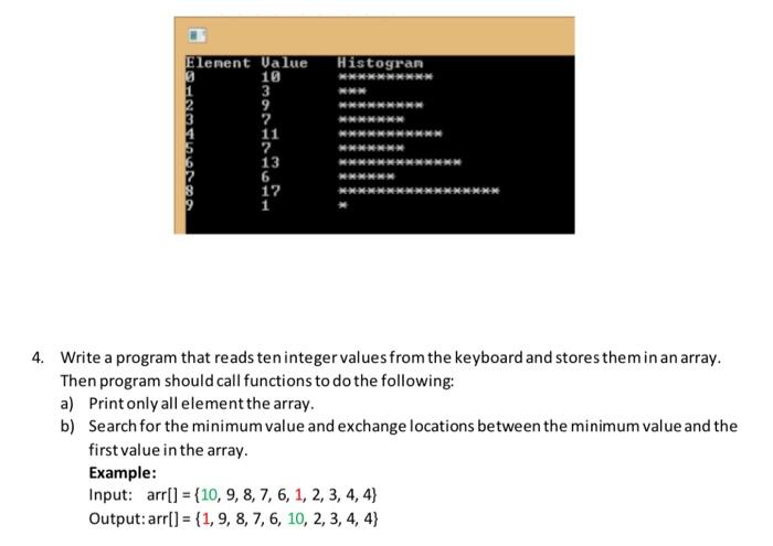 Solved 4. Write a program that reads teninteger values from | Chegg.com