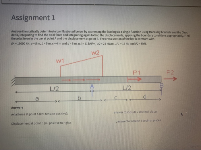 Assignment 1 Analyse the statically determinate bar | Chegg.com