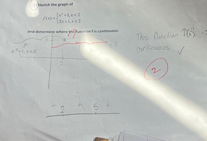 Solved 4) Sketch the graph of f(x)={x2+1,x