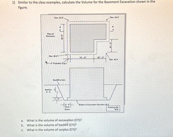 1) Similar to the class examples, calculate the | Chegg.com
