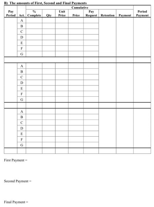 Q\#1) For the following Target Schedule: Target | Chegg.com
