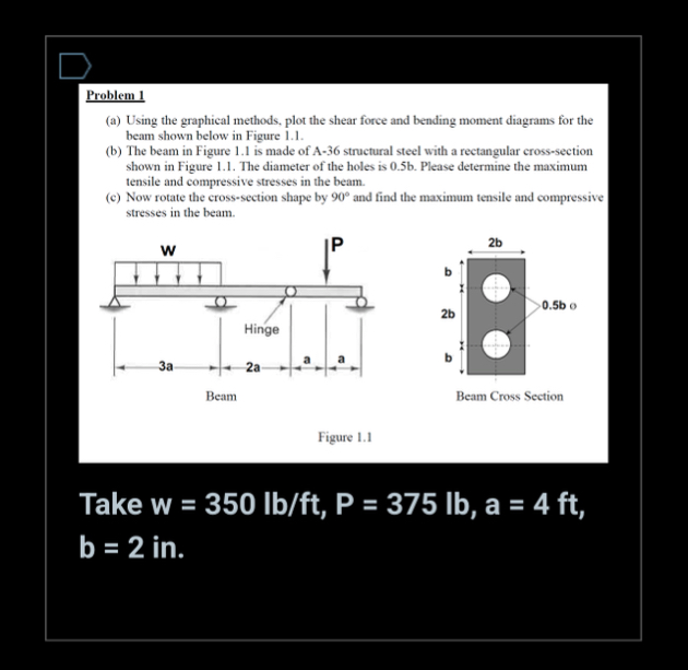 Solved Problem 1(a) ﻿Using the graphical methods, plot the | Chegg.com