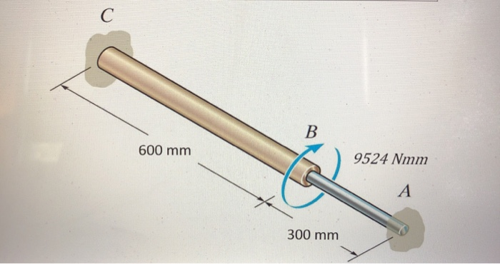 Solved 1. A rod assembly is held rigid at A and C. A torque | Chegg.com