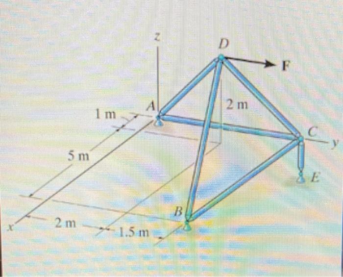 Solved The space truss shown in (Figure 1) is supported by | Chegg.com
