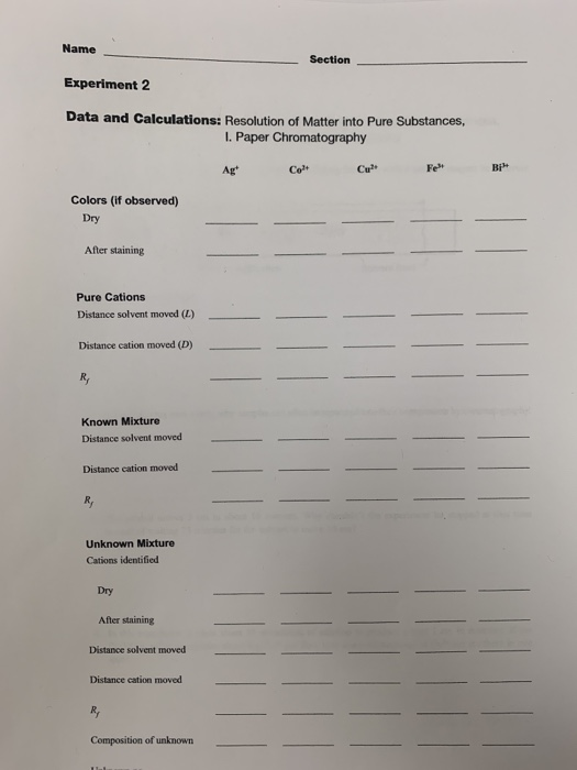 Name Section Experiment 2 Data and Calculations: | Chegg.com