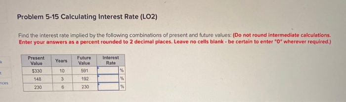 Solved Problem 5-15 Calculating Interest Rate (LO2) Find the | Chegg.com