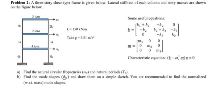 Solved Problem 2: A three-story shear-type frame is given | Chegg.com