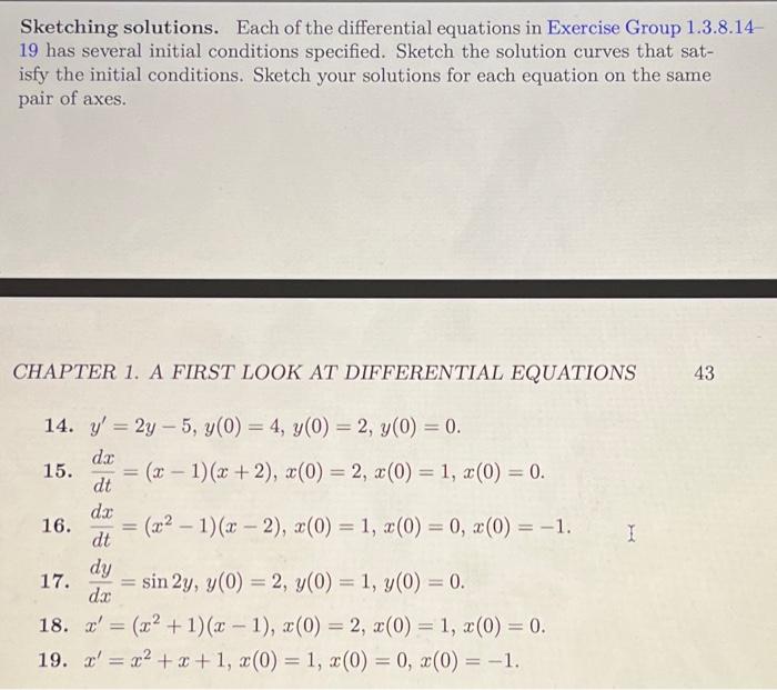 Solved Sketching solutions. Each of the differential | Chegg.com