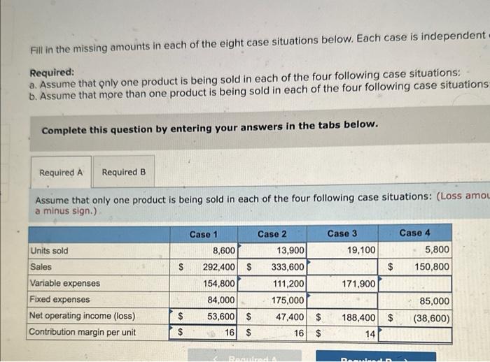 Solved Fill in the missing amounts in each of the eight case | Chegg.com