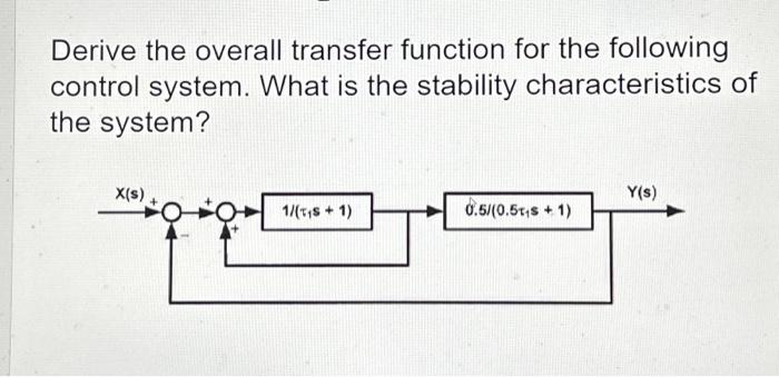 Derive the overall transfer function for the | Chegg.com
