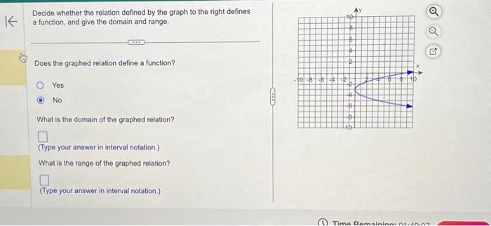 Decide whether the relation defined by the graph to | Chegg.com