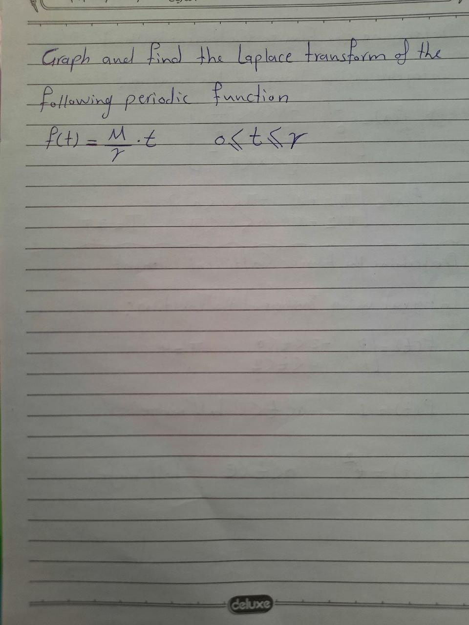 Solved Graph and find the Laplace transform of the following | Chegg.com