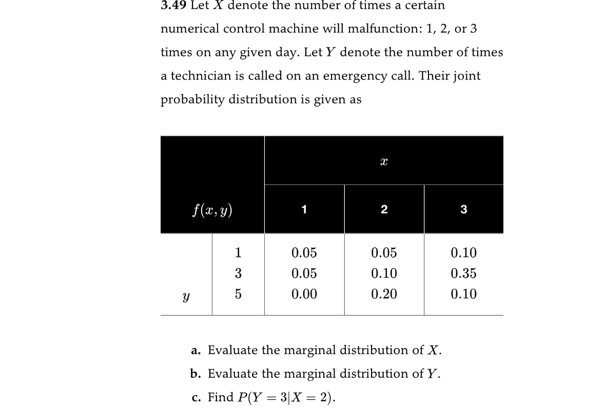 Solved 3.49 ﻿Let x ﻿denote the number of times a certain | Chegg.com