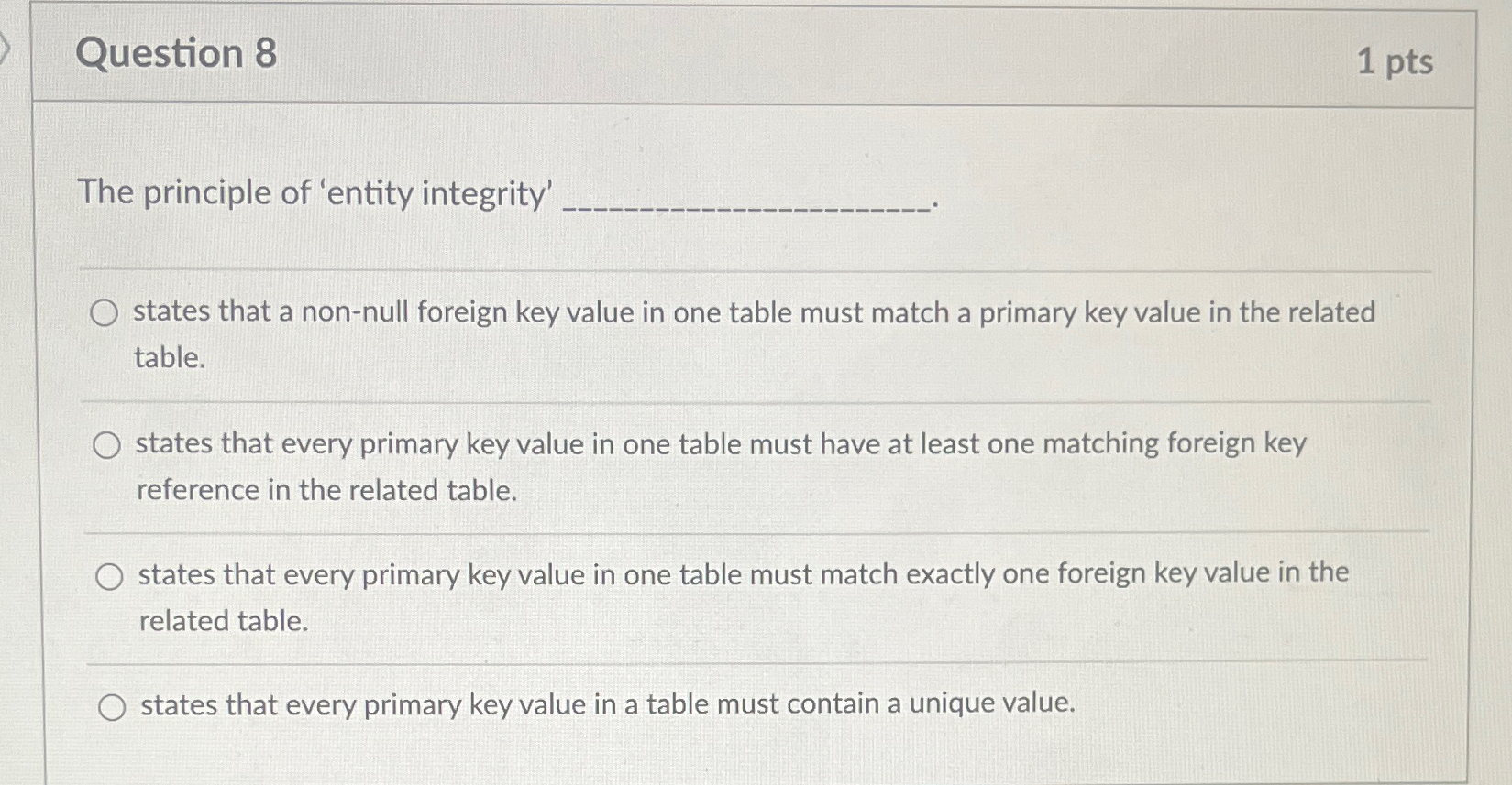 Solved Question 81ptsThe principle of 'entity integrity'. | Chegg.com