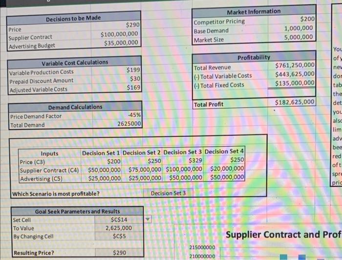 Pricing, Advertising, and Prepaid Contracts Create a | Chegg.com