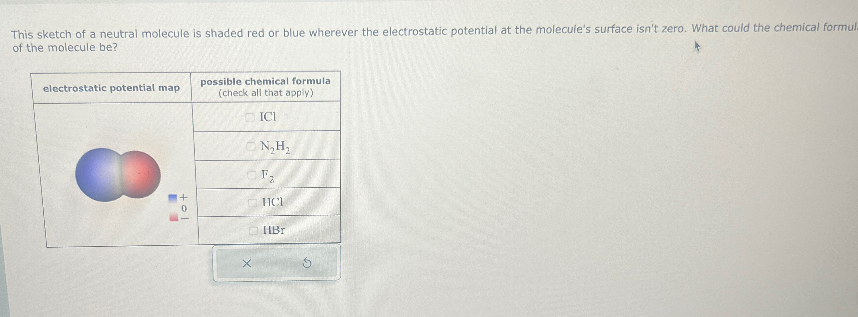 Solved This sketch of a neutral molecule is shaded red or | Chegg.com
