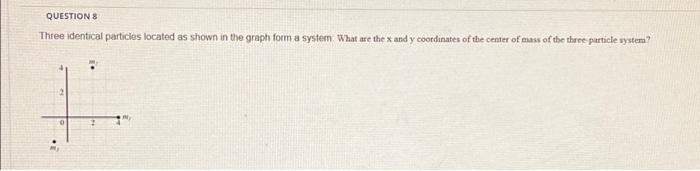 Solved QUESTION 8 Three identical particles located as shown | Chegg.com