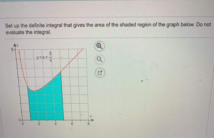 Solved Set up the definite integral that gives the area of | Chegg.com