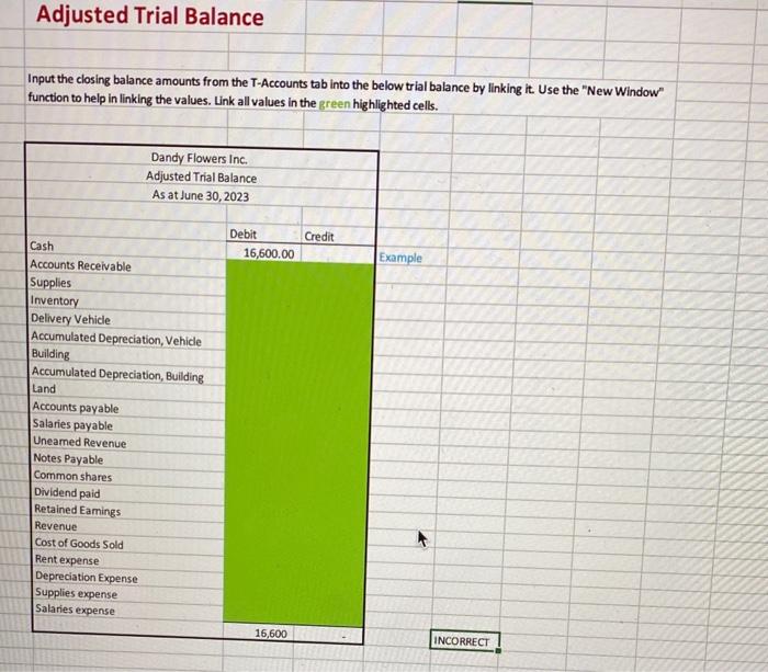 Solved Required: Prepare journal entries to record the June | Chegg.com