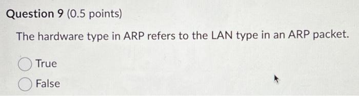 Solved Question 9 (0.5 points) The hardware type in ARP | Chegg.com