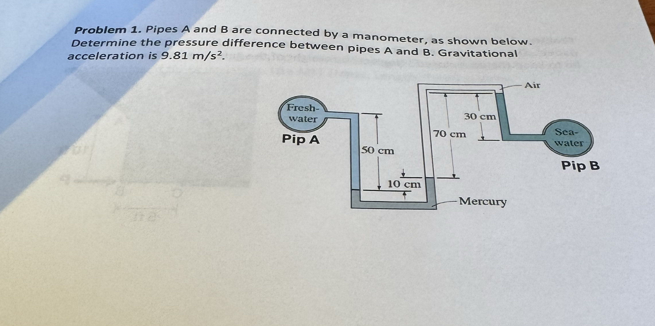 Solved Problem 1. ﻿Pipes A and B ﻿are connected by a | Chegg.com