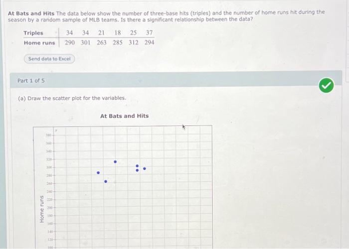 Solved 1) Compute the value if thr correlation coefficient | Chegg.com