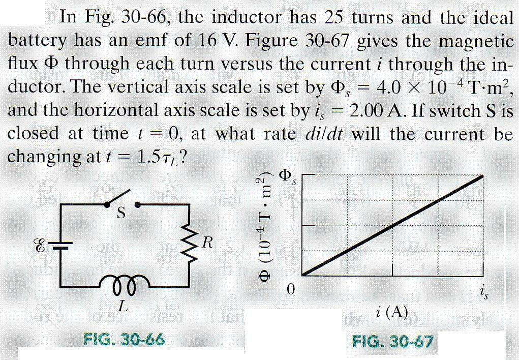 Solved In Fig. 30-66, the inductor has 25 turns and the | Chegg.com