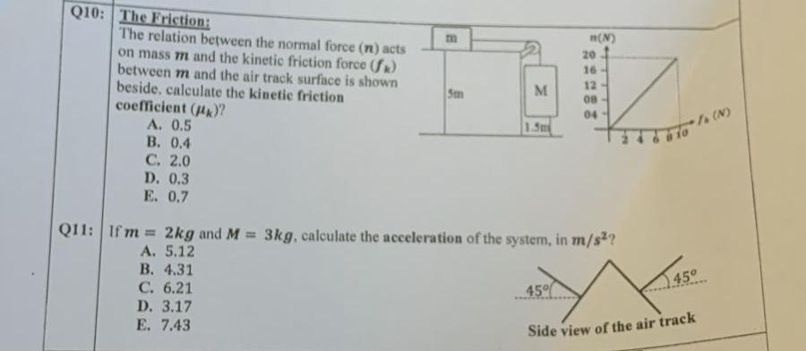 Solved Q10: The Friction:The relation between the normal | Chegg.com