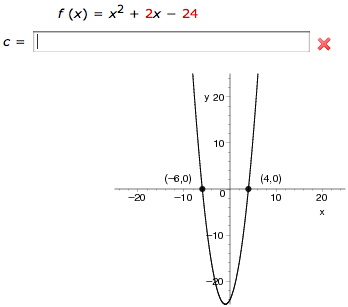 Solved The graph of f is shown. Apply Rolle's Theorem and | Chegg.com
