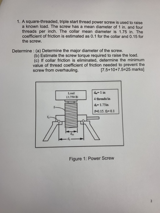Solved 1. A square-threaded, triple start thread power screw | Chegg.com