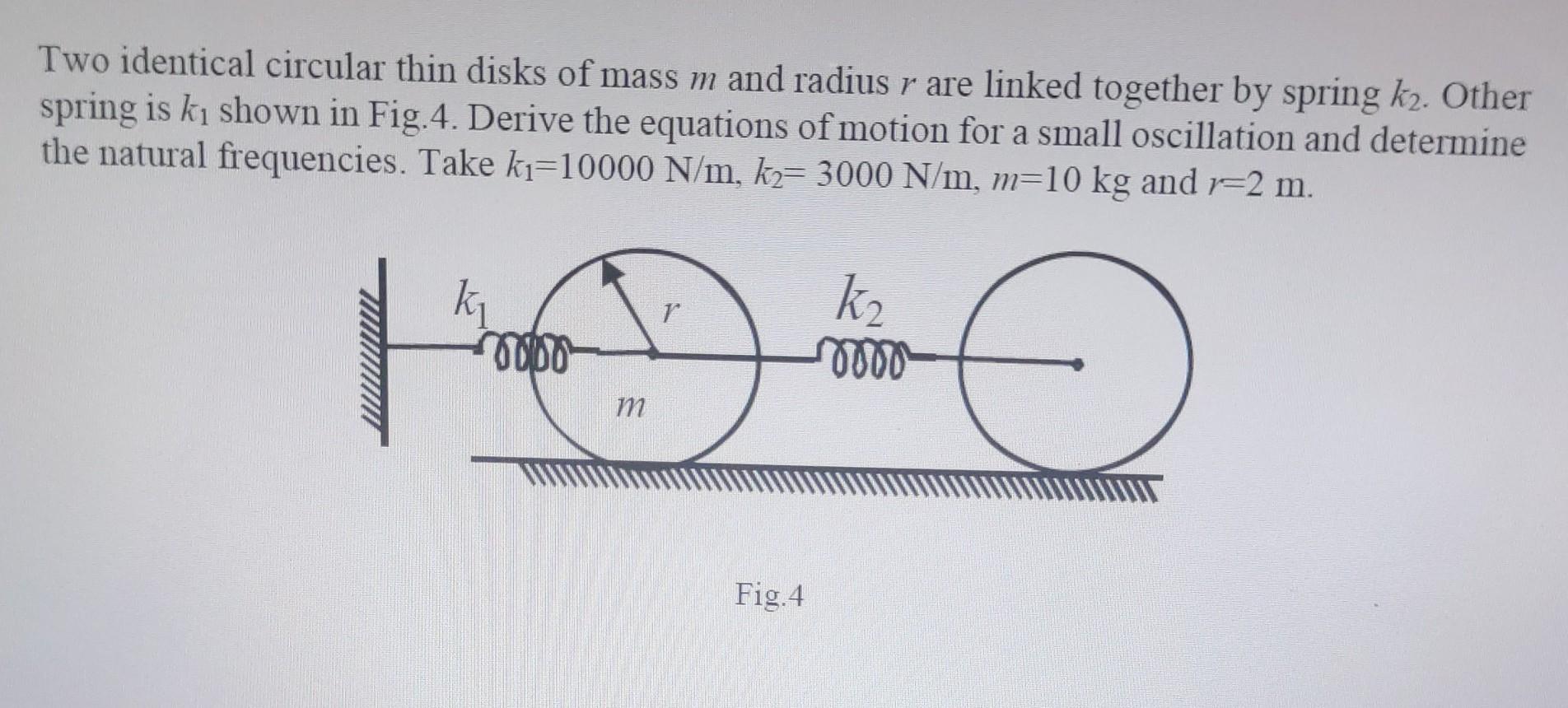 Two identical circular thin disks of mass m and | Chegg.com