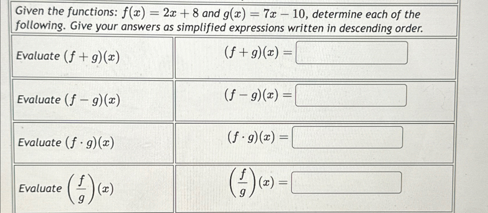 Given the functions: f(x)=2x+8 ﻿and g(x)=7x-10, | Chegg.com
